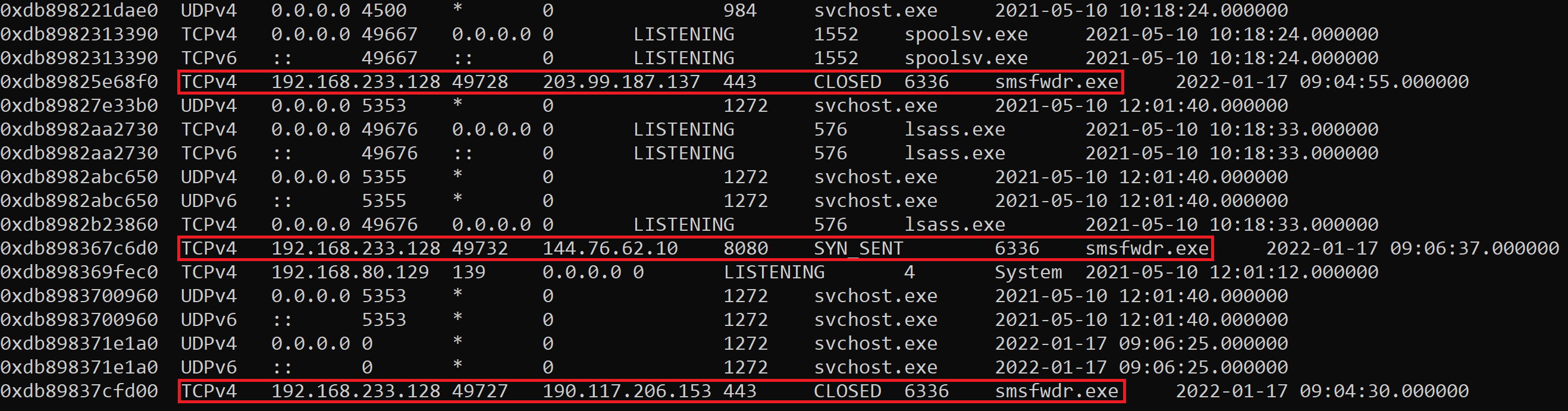 How to Use Volatility for Memory Forensics and Analysis | Varonis